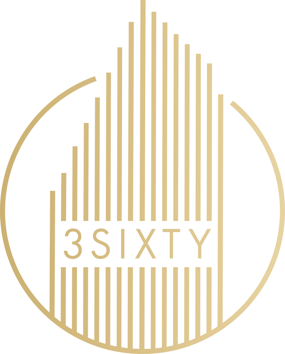 NE1 Newcastle Restaurant Week at 3SIXTY | Get into Newcastle | Get into Newcastle